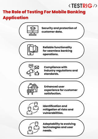 Why Mobile Application Testing is Important For Mobile Banking ...
