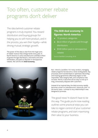 Why B2B customer programs fail and how to make yours succeed | PDF