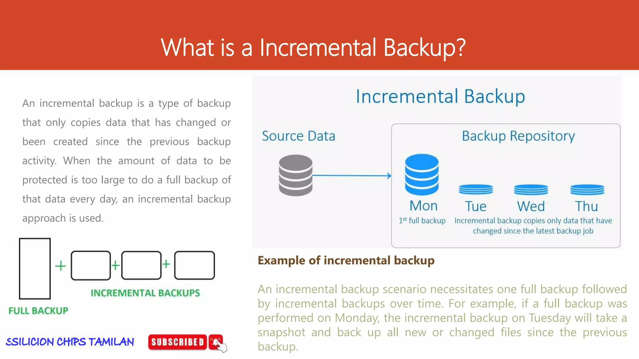 why backup, restore & Backup Types.pptx