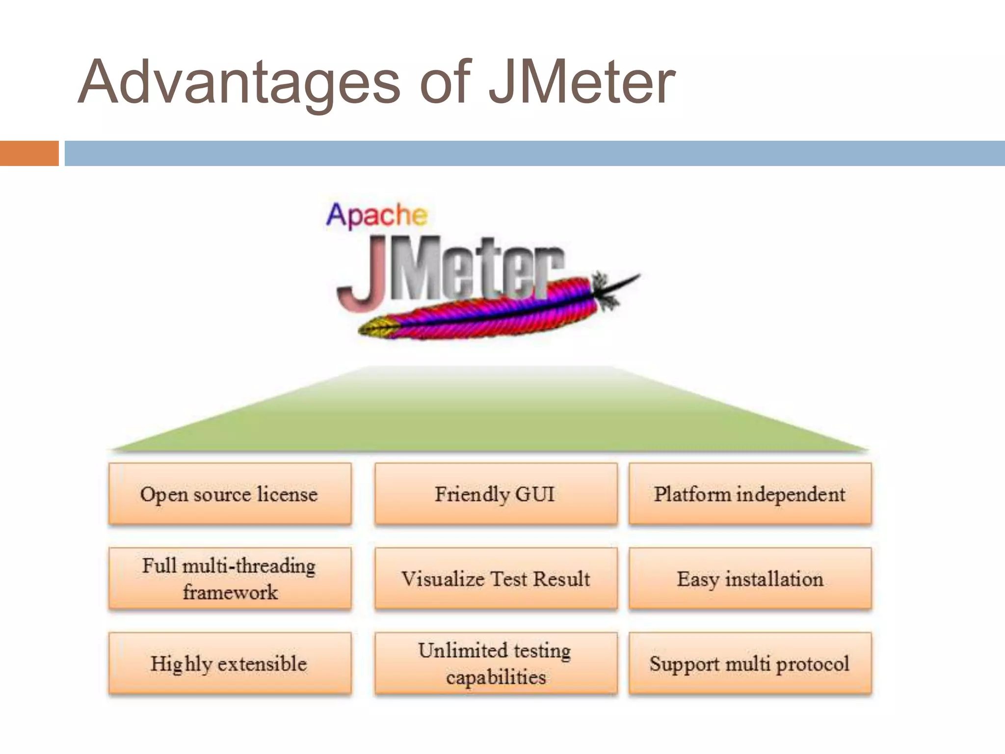 Introduction to Jmeter | PPTX