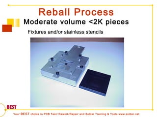 Why bga reballing and why it is important | PPT