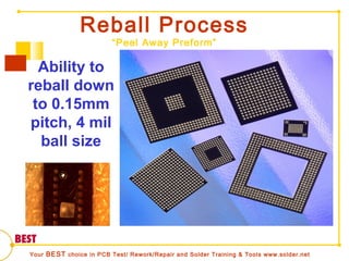 Why bga reballing and why it is important | PPT