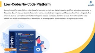 Why Boomi iPaaS is the Smart Choice for Your Integration Needs | PPT