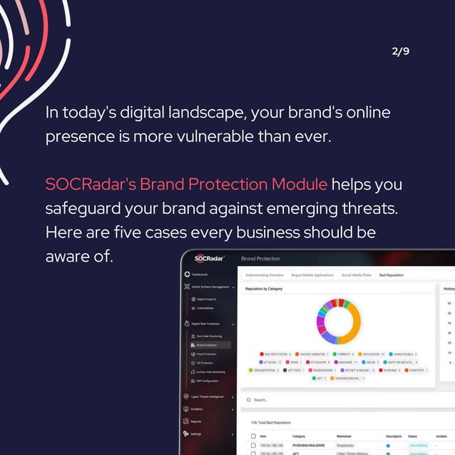 SOCRadar Explains Why Brand Protection Matters? | PDF