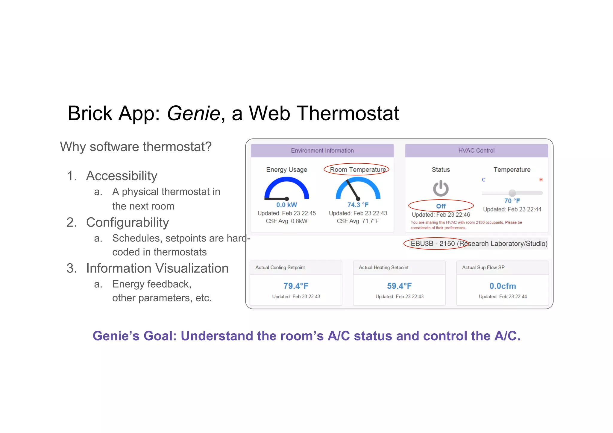 Why the Brick Schema is a Game Changer for Smart Buildings? | PDF