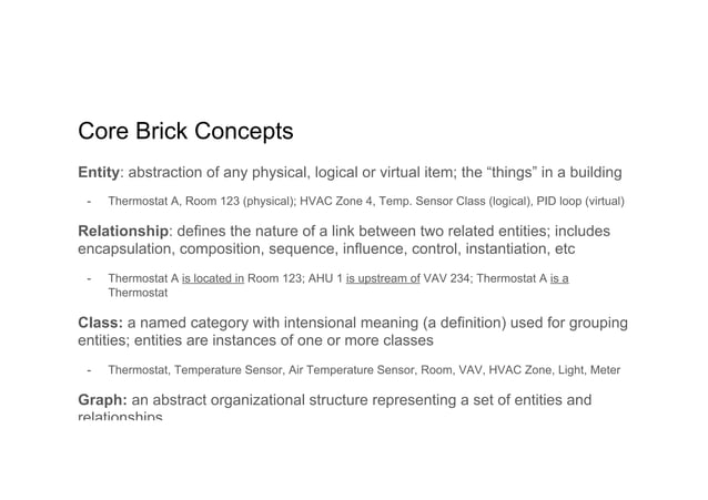 Why the Brick Schema is a Game Changer for Smart Buildings? | PDF