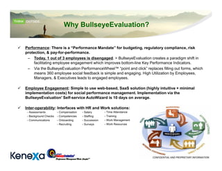 Why Bullseye Evaluation Teaser | PPT | Free Download