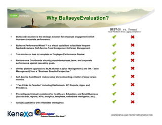 Why Bullseye Evaluation Teaser | PPT | Free Download
