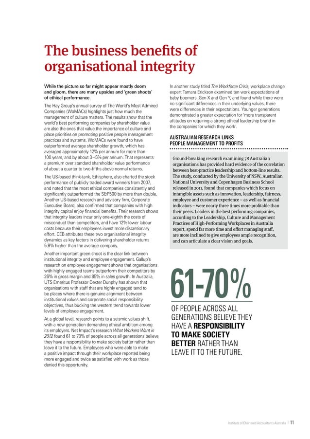 Why business ethics matter to your bottom line | PDF