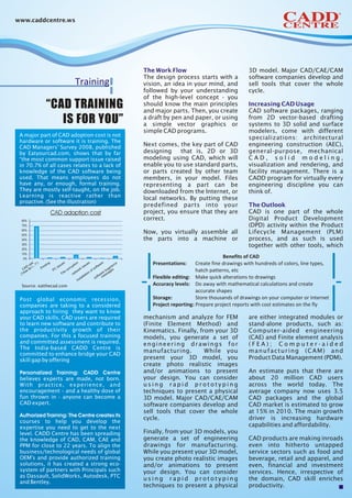 Why Cad? | PDF | Desktop Publishing | Computer Software and Applications