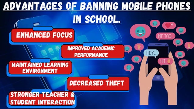 why cell phones should be banned in schools.pptx | Technology Industry ...