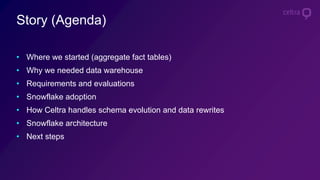 Self-serve analytics journey at Celtra: Snowflake, Spark, and ...
