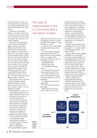 Why Change Programmes Fail | PDF