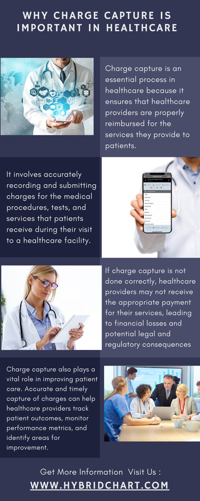 why charge Capture is important in healthcare.pdf