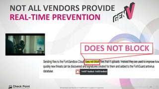 Why Check Point - Moti Sagey | PPT