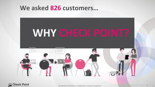 Why Check Point - Moti Sagey | PPT