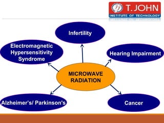 Why children absorb more microwave radiation than adults the ...