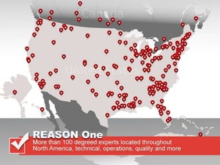 Why Choose Copesan | PPTX