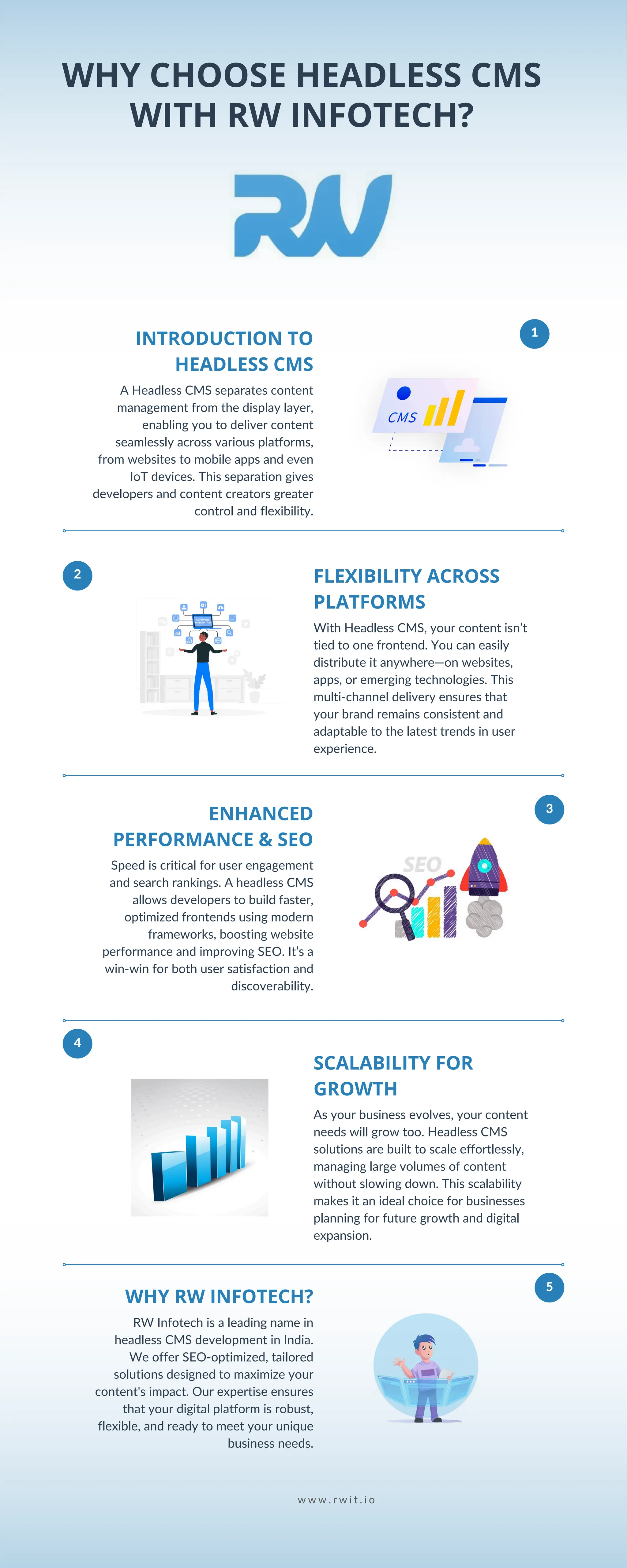 Why Choose Headless CMS with RW Infotech.pdf | Web Development | Internet