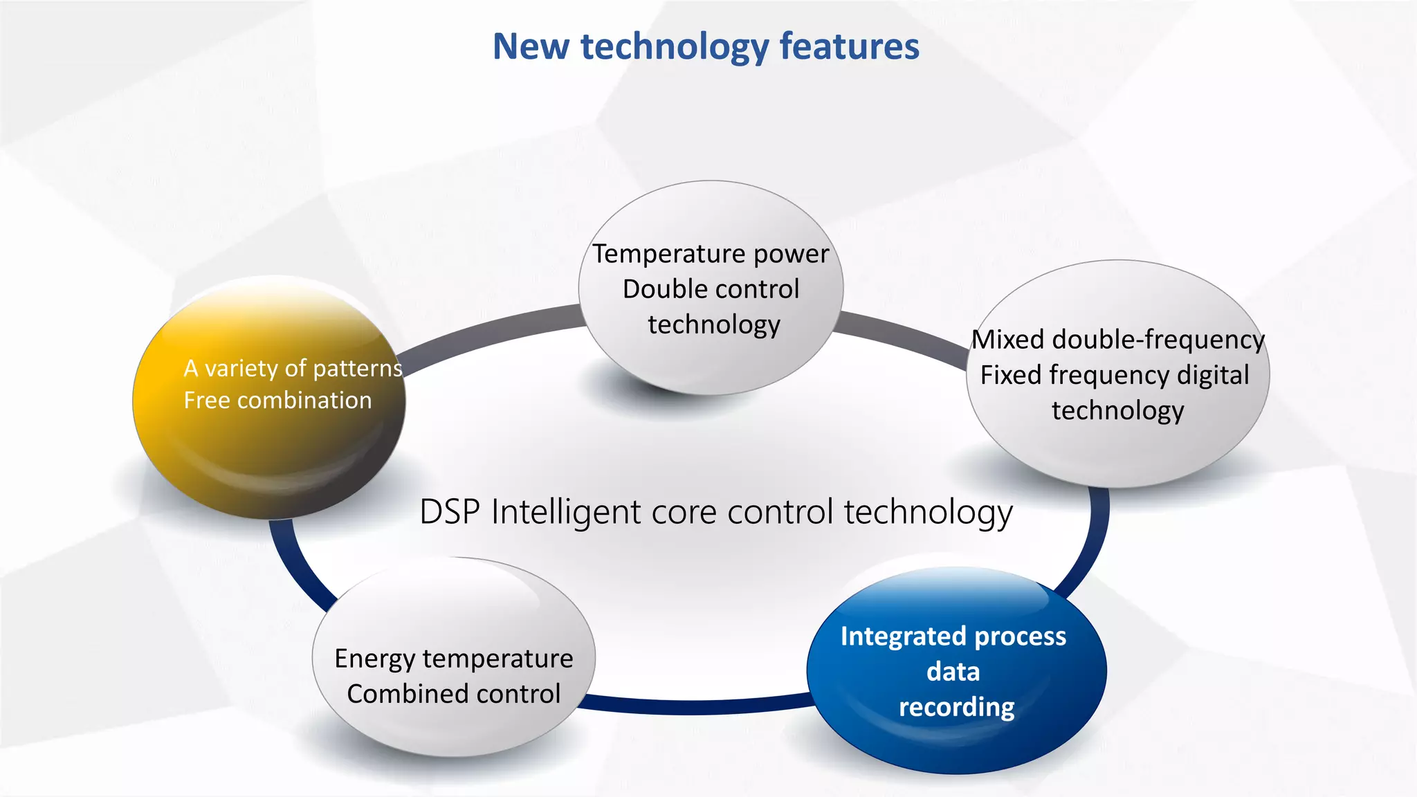 Why Choose High Performance Induction Heating Machine For The Metal Melting Application Ppt