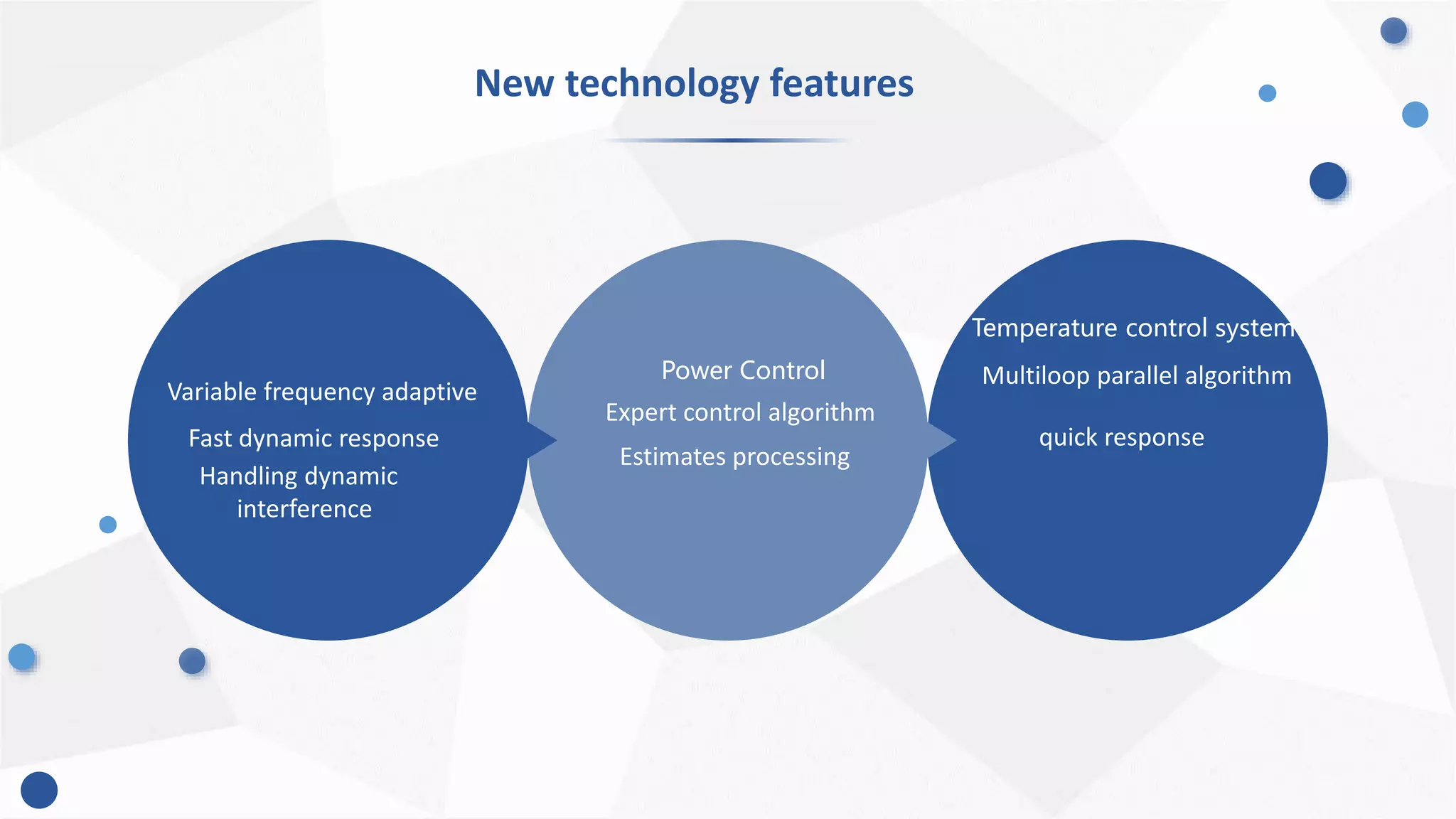 Why Choose High Performance Induction Heating Machine For The Metal Melting Application Ppt