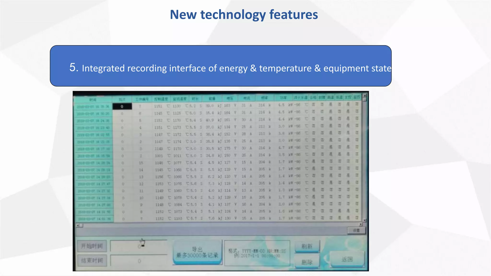 Why Choose High Performance Induction Heating Machine For The Metal Melting Application Ppt