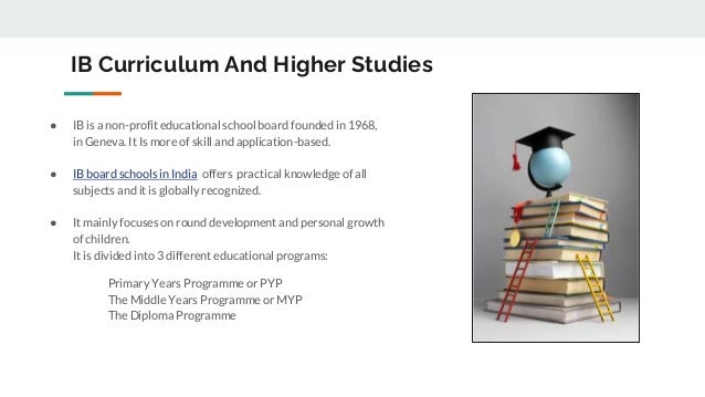 Why Choose IB Education_ Top 5 reasons to study in IB Boards school.pptx