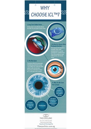 Why Choose ICL? | PDF