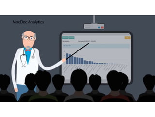 Why choose moc doc | PPT