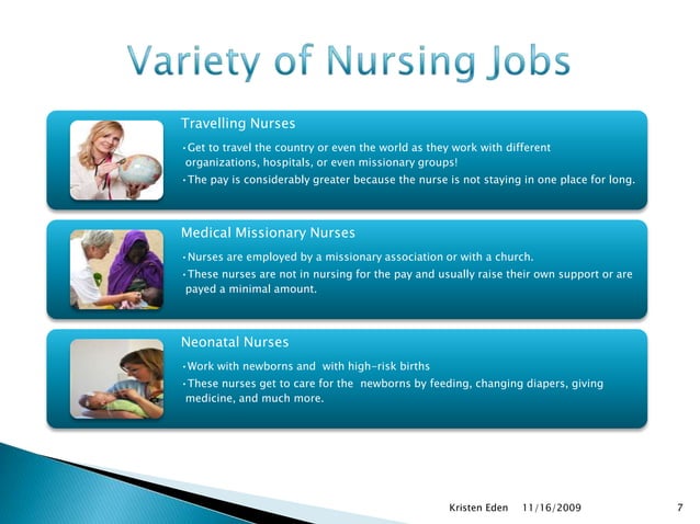 Why Choose Nursing | PPTX