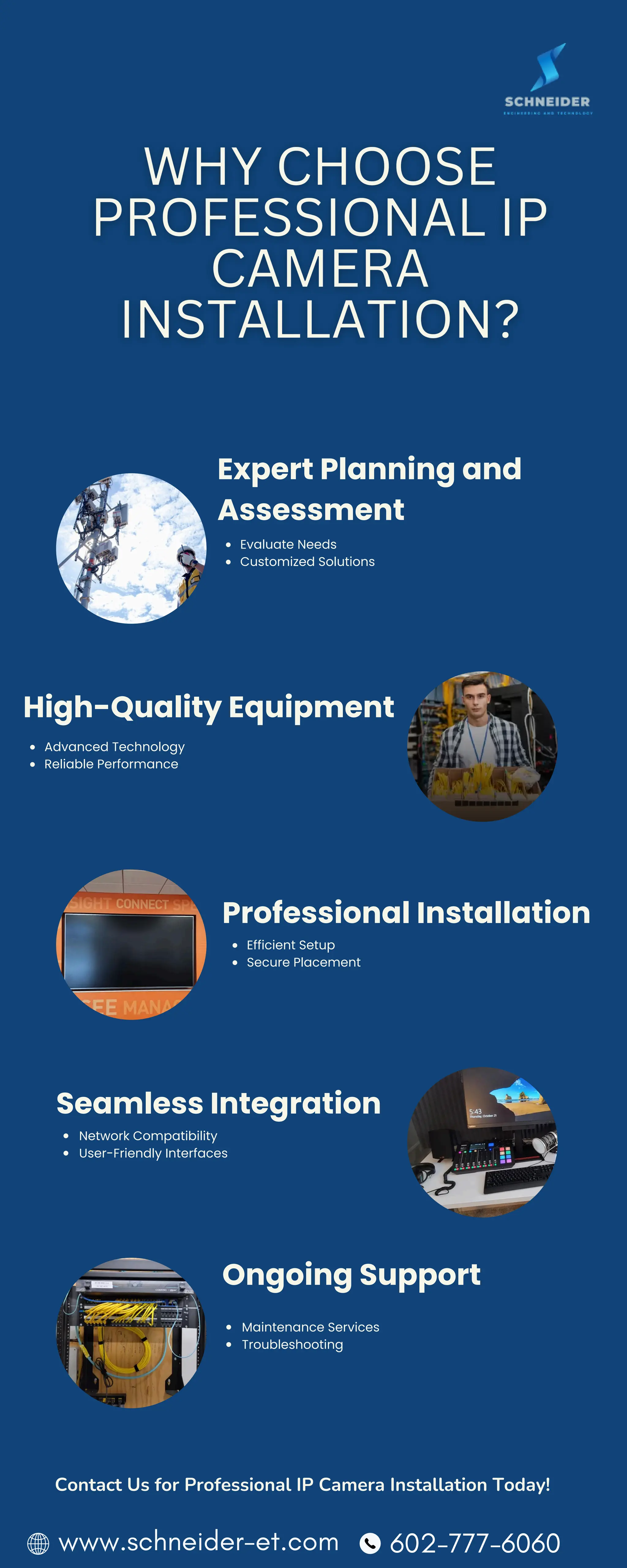 Why Choose Professional IP Camera Installation.pdf