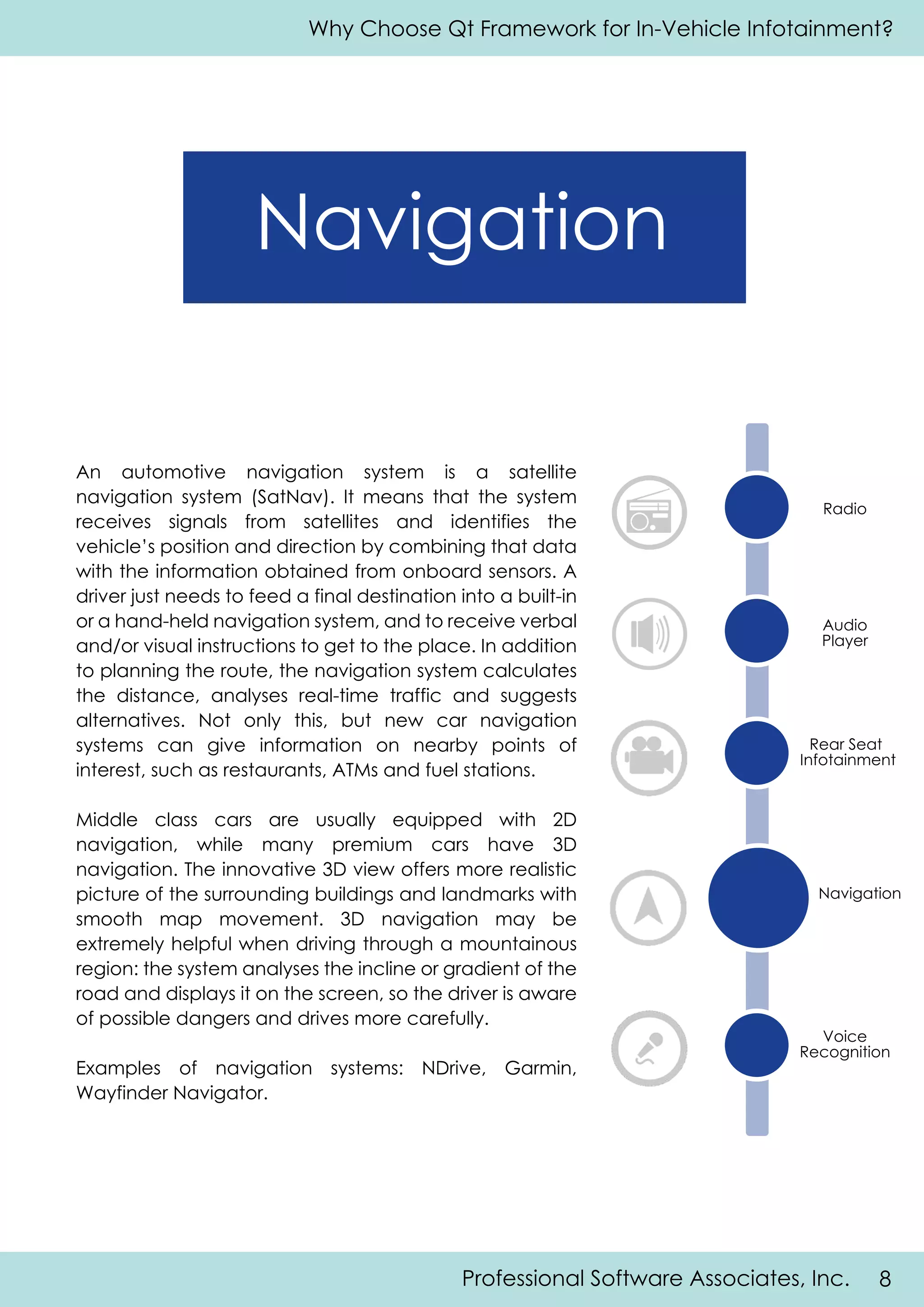 Why choose qt framework for in vehicle infotainment | PDF