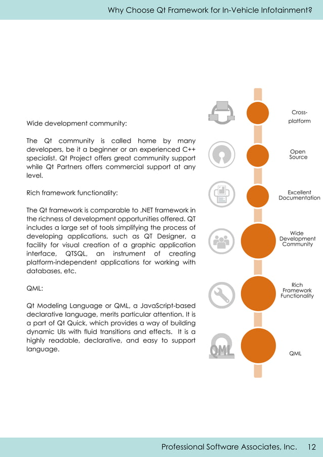Why choose qt framework for in vehicle infotainment | PDF