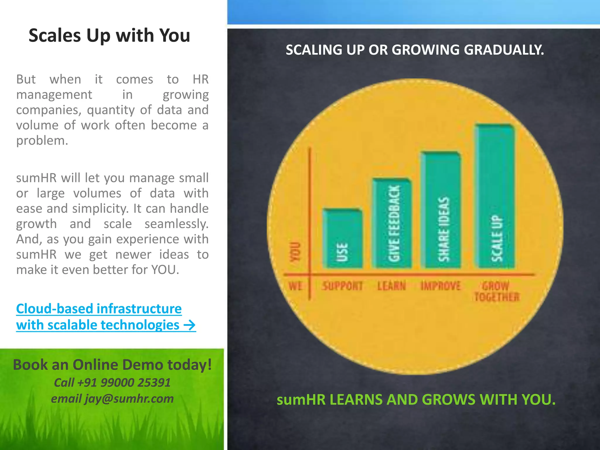 Why Use sumHR HR Software | PPSX