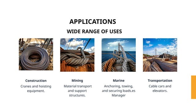 Choose steel wire ropes for their unmatched strength, durability, and ...