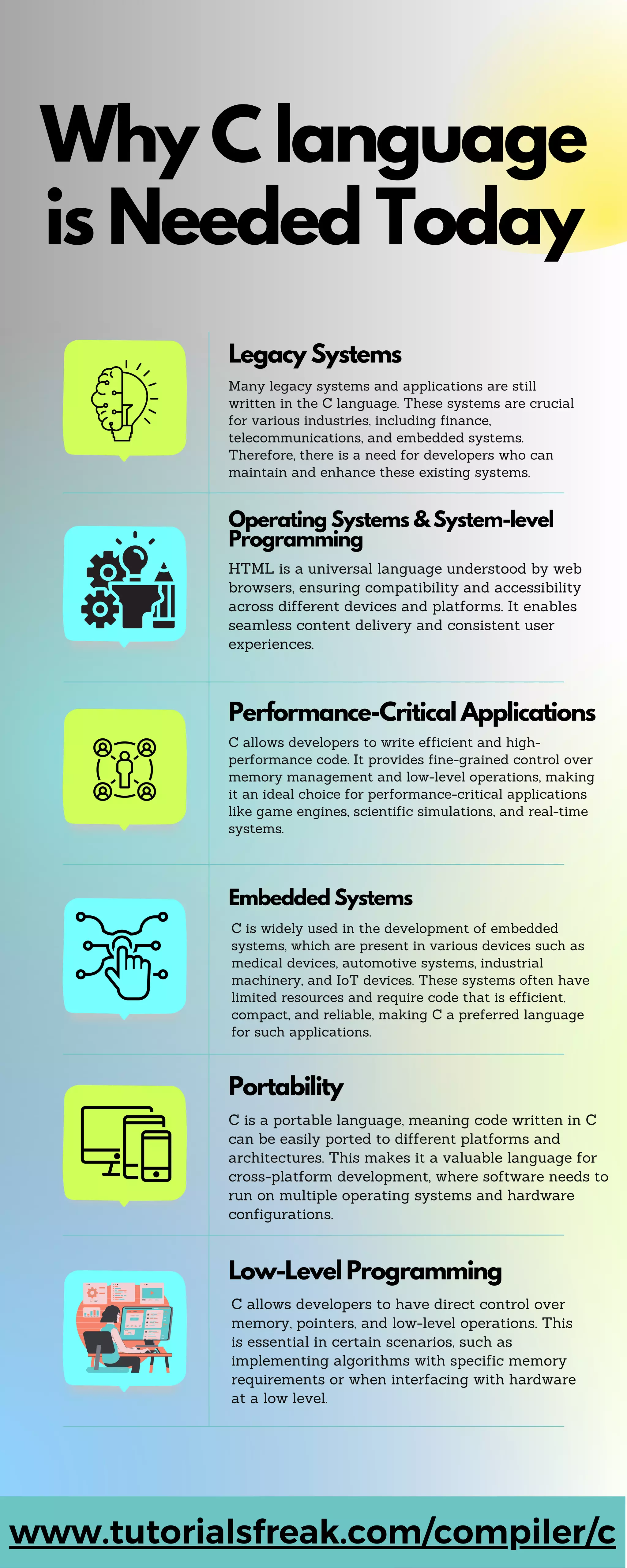 Why C language is Needed Today.pdf