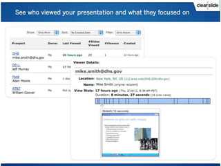 Why ClearSlide | PPT