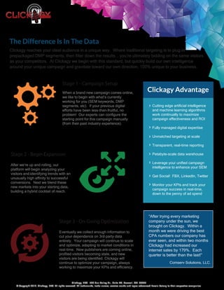 Why Clickagy Data Sheet | PDF