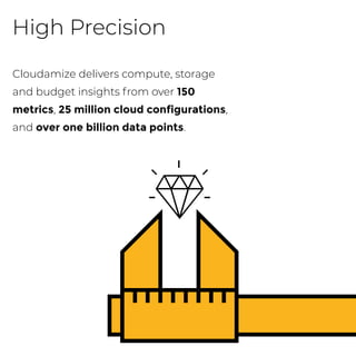 Why Choose Cloudamize? | PDF
