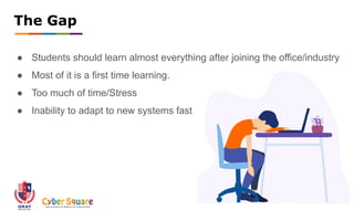 Why coding club cyber square coding and artificial intelligence | PDF