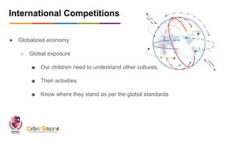 Why coding club cyber square coding and artificial intelligence | PDF