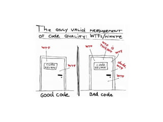 Why coding convention ? | PPT