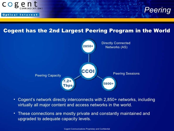 Cogent Communications