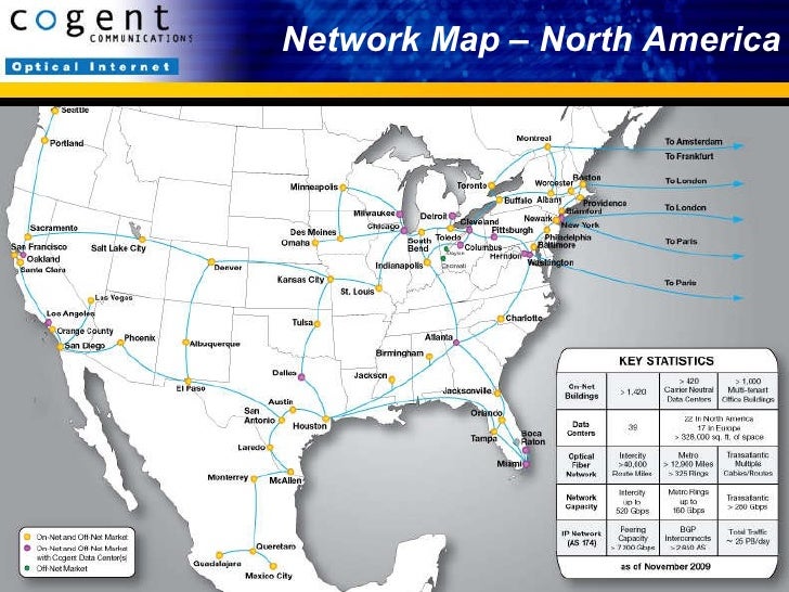Cogent Communications