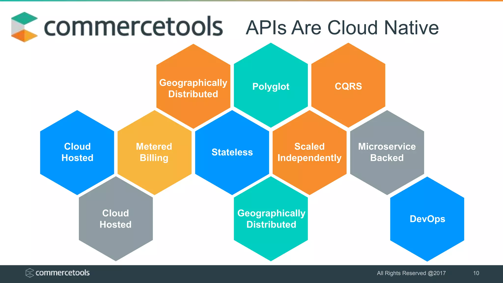 Why commercetools APIs are Differentiated | PPTX