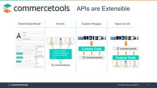 Why commercetools APIs are Differentiated | PPTX