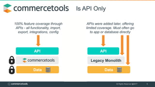 Why commercetools APIs are Differentiated | PPTX