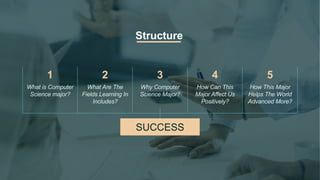 Why Computer Science.pptx