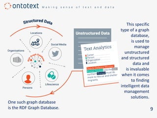It Don’t Mean a Thing If It Ain’t Got Semantics | PPT