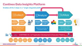 Low Code Development Platform. | PDF